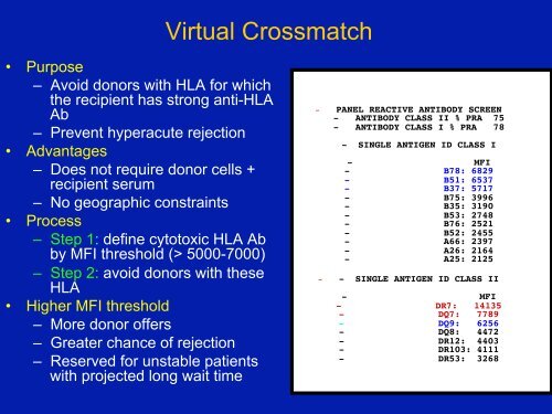 Virtual Crossmatch • Pu