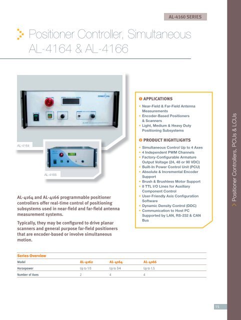Positioner Controller, Simultaneous AL-4164 & AL ... - ORBIT/FR, Inc.