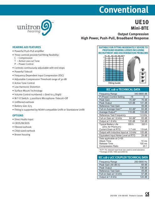 Conventional UE10 Mini-BTE - Unitron Hearing