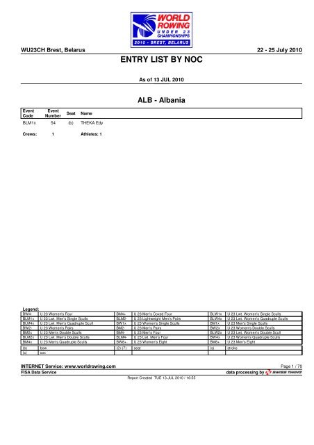 ENTRY LIST BY NOC