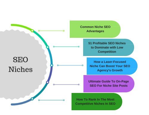Common Niche SEO Advantages Common Niche SEO Advantages