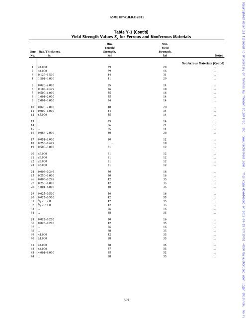 Line No. Size/Thickness,