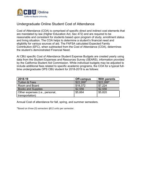 Undergraduate Online Student Cost of Attendance 18-19