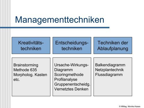 Managementtechniken - schule.at