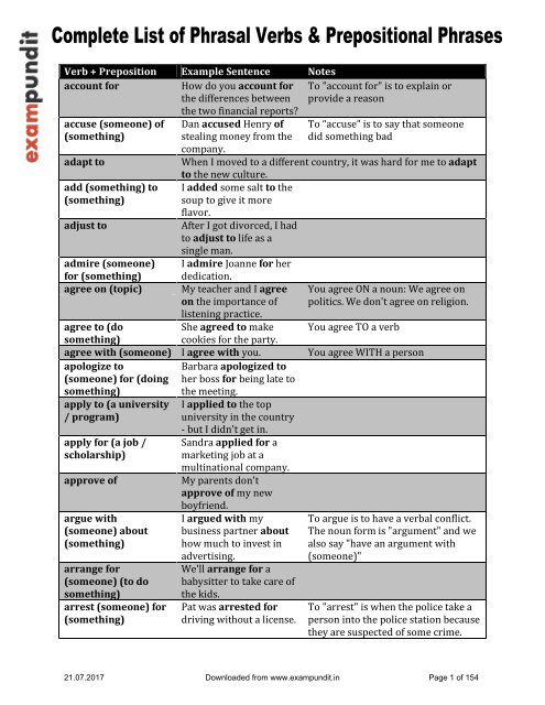Complete List of Phrasal Verbs & Preopositional Phrases