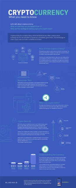 Crypto Need To Know - Infographic
