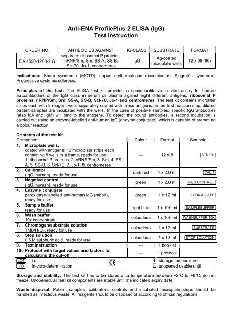 Anti-ENA ProfilePlus 2 ELISA (IgG) Test instruction - Krasny Lab