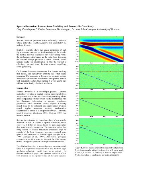 Spectral Inversion: Lessons from Modeling and Boonesville Case