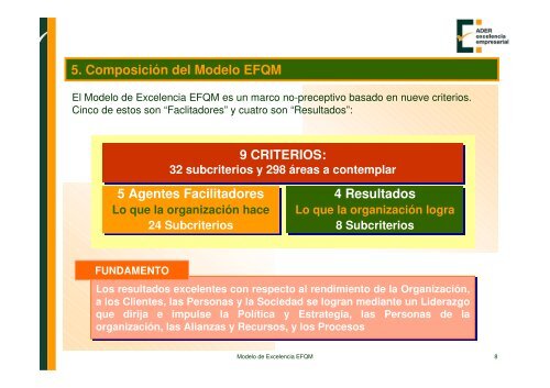 5. Composición del Model