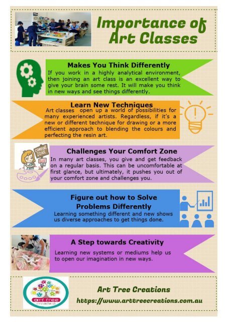 Importance of Art Classes - Infographics Importance of Art Classes - Infographics