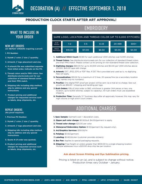 Decoration price list