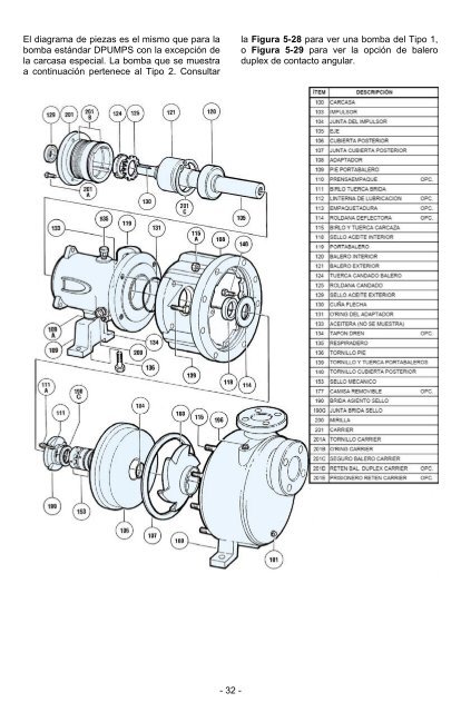 El diagrama de piezas es