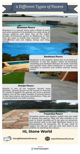 4 Different Types of Pavers