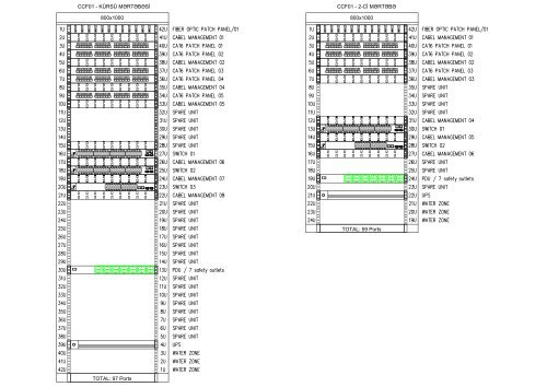 Rack Allocation-Model