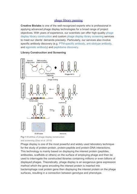 phage library panning