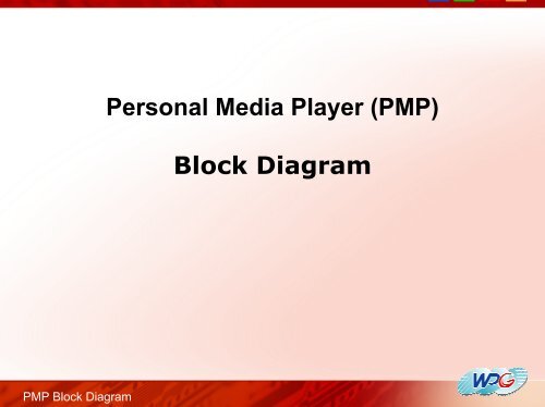 (PMP) Block Diagram