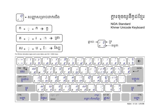 KhmerKeyboard_NiDA_V1.0