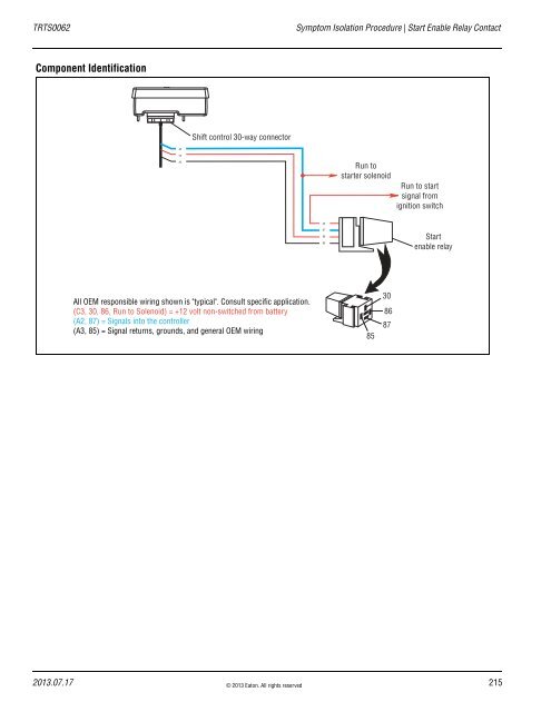 Start Enable Relay Contac