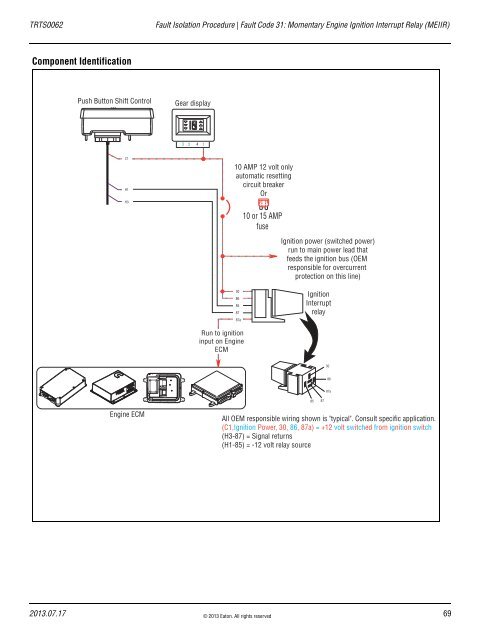 Fault Code 31: Momentary