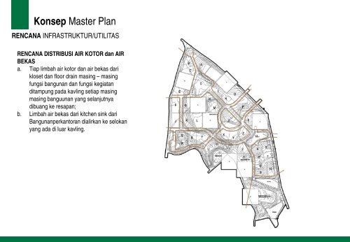 Konsep Master Plan RENCAN