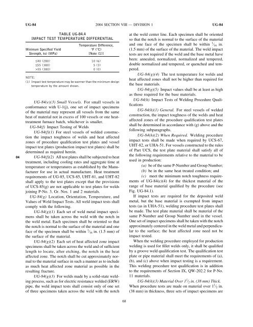 UG-84 PART UG — GENERAL
