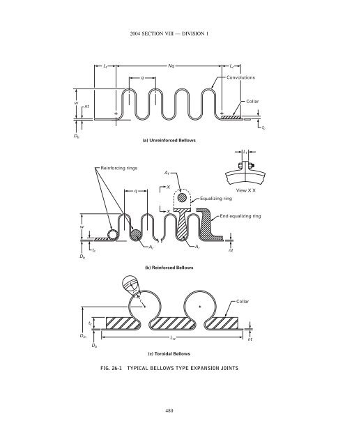 MANDATORY APPENDIX 26 PRE