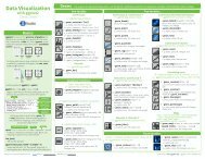 Quandl+-+Pandas,+SciPy,+NumPy+Cheat+Sheet