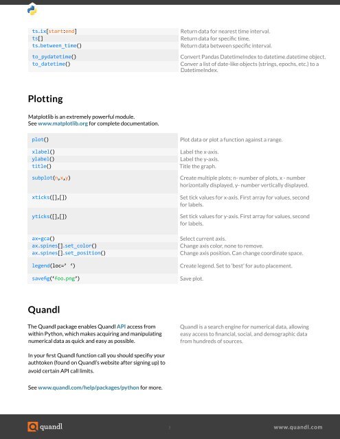 Df applymap Df apply df-applymap-df-apply