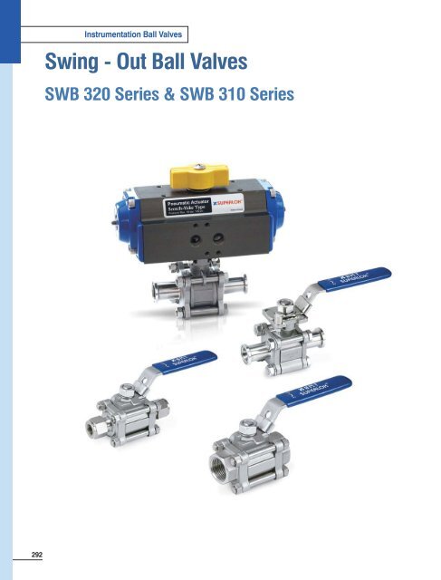 BMT Swing out ball valve