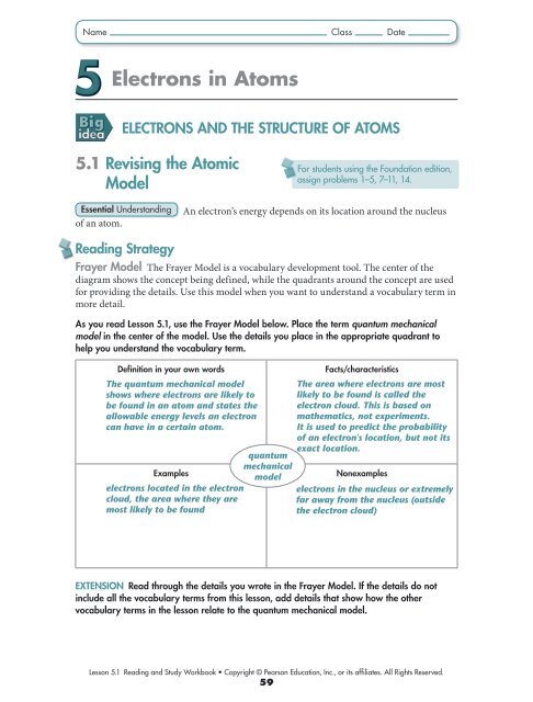 ElEctrons and thE structurE of atoms - Lake Central High School