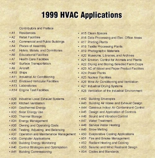 Ashrae_1999_HVAC_Applications_Handbook