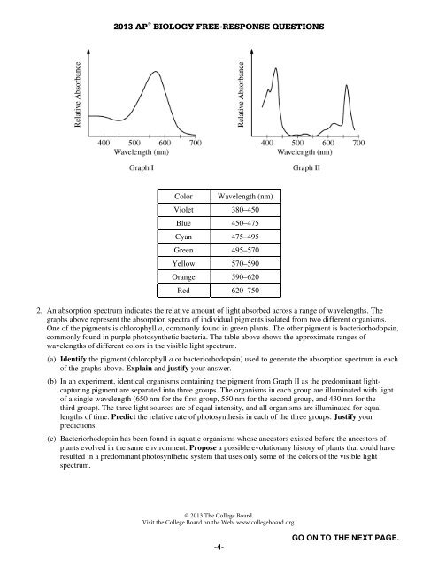 2013 AP ® BIOLOGY FREE-R