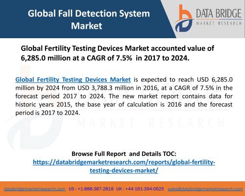 Global Fertility Testing Devices