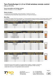 PYXIS 6F - Tyro Remotes