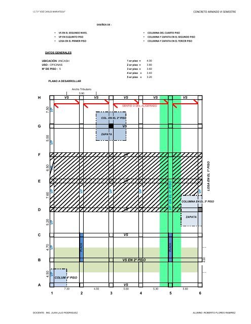 Diseño de vigas, losas y columnas