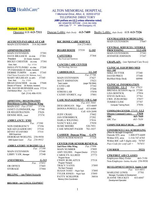 AMH Phone Directory - Alton Memorial Hospital