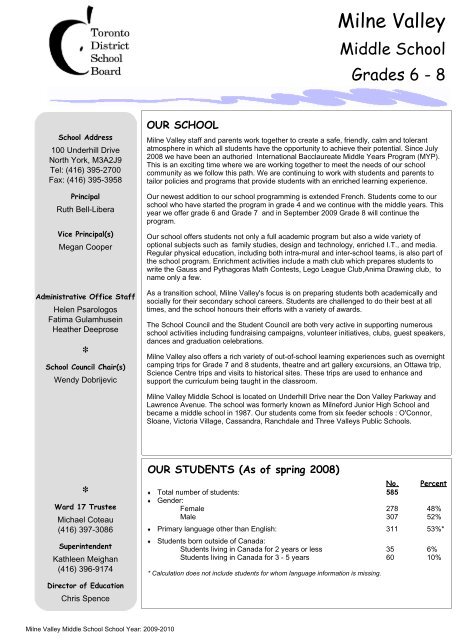 Milne Valley - Toronto District School Board