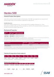 168_HARDOX_450_UK_Data-Sheet