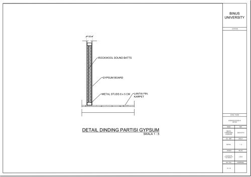 15 Detail Dinding