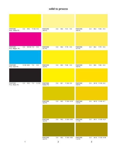 CMYK-PANTONEsolid-to-process
