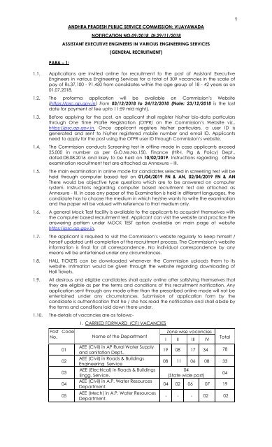 APPSC AEE Notification, Online Application Form