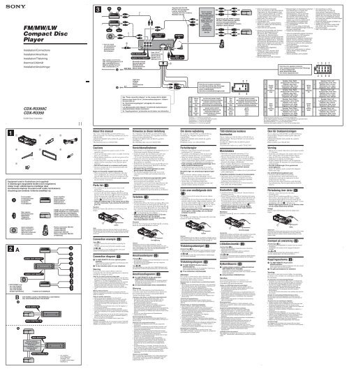 Sony CDX-R3350 - CDX-R3350 Mode d'emploi Suédois