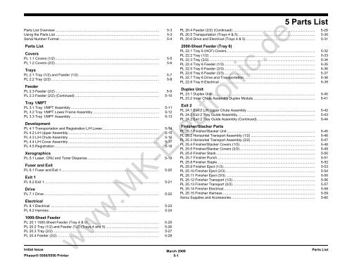 5 Parts List - MK Electronic