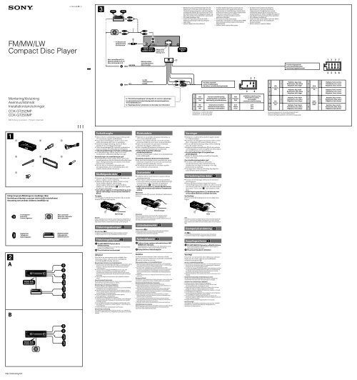 Sony CDX-GT250MP - CDX-GT250MP Guide d'installation Finlandais