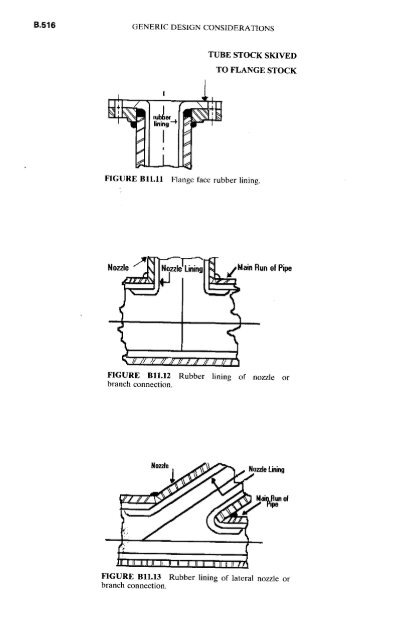 RUBBER-LINED PIPING SYSTE