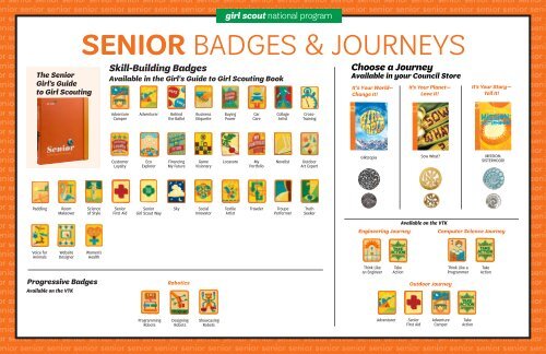Explorer Scout Badges List
