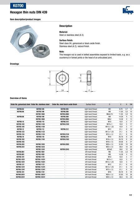 Datasheet K0700 Hexagon thin nuts DIN 439 - KIPP