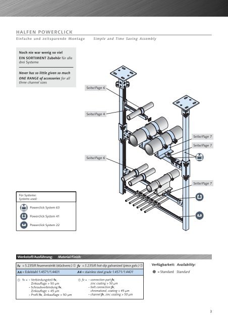 HALFEN POWERCLICK POWERCL