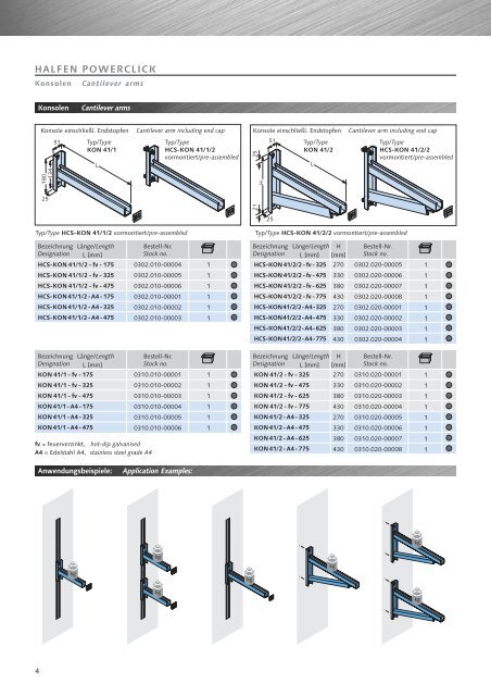 HALFEN POWERCLICK Konsole