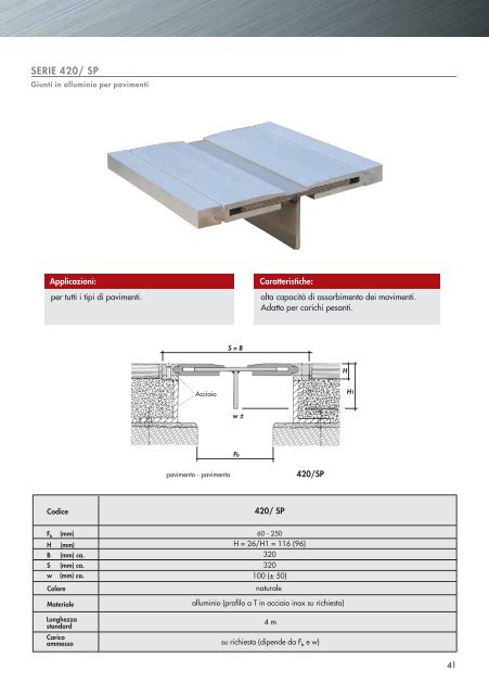 SERIE 420/ SP Giunti in a